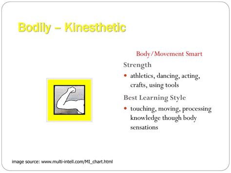 Ppt Three Basic Learning Modalities Powerpoint Presentation Free Download Id5660998