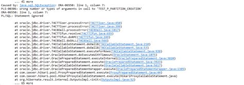 Java Crudrepository Stored Procedure Call Is Not Working Because Of Typenumber Of Argument