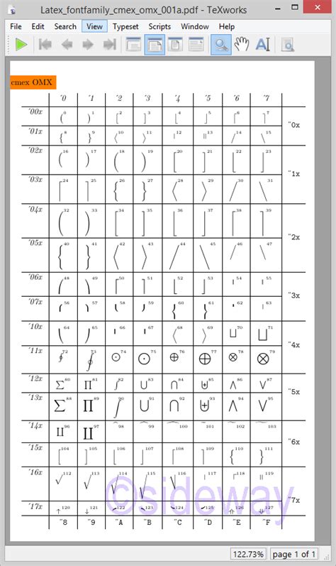 latex typeset document font size 5 8 sideway output to