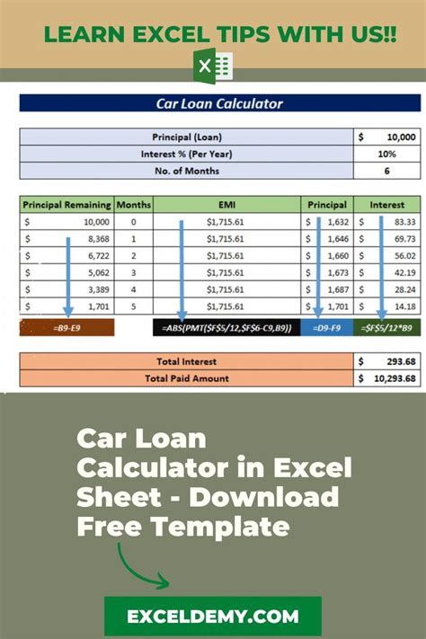 A Quick And Useful Way To Make A Car Loan Calculator In An Excel Sheet Download Our Practice