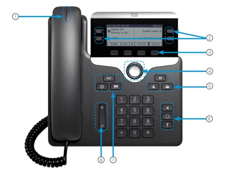 Cisco IP Phone Instructions Concordia College NY