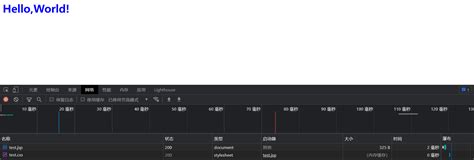 eclipseWeb项目css引入 枝 博客园