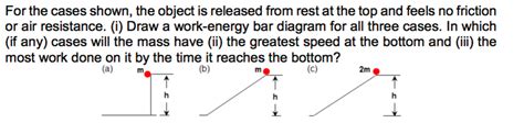 Solved For The Cases Shown The Object Is Released From Rest Chegg