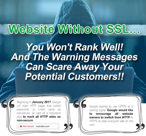 Php Mysql Database And Webhosting Php5mysqlmssqlcgi Bincgiperl