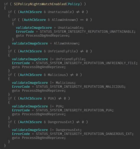 Smart App Control Internals Part Up Is Down And Black Is White N R B