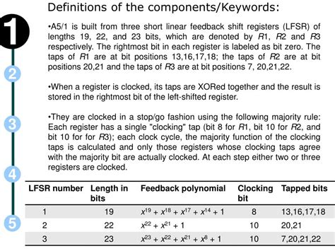 Ppt A51 Stream Cipher Powerpoint Presentation Free Download Id