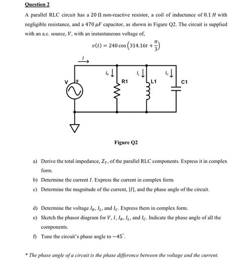 Complex Impedance Of Parallel Rlc Circuit Circuit Diagram
