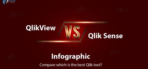 Qlik Sense Tutorials Archives DataFlair