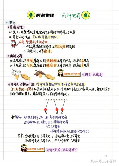 学霸笔记：初中物理所有知识点 考点 典型考题解析 知乎