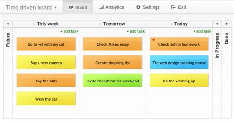 kanban examples getting started with kanban kanban tool