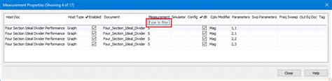Measurements On Graphs For Rf Design In Awr Software Rf Engineering Cadence Blogs Cadence