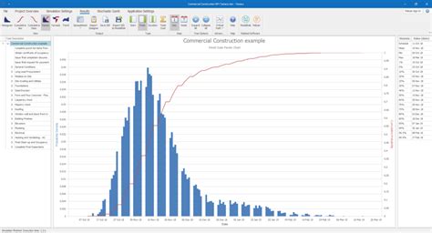 Vose Risk Management Software Tamara And Pelican Aram Is Your
