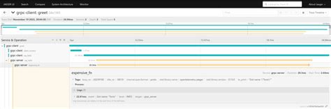 Rust 语言的全链路追踪库 Tracing 个人文章 Segmentfault 思否 Rust 语言的全链路追踪库 Tracing 个人文章 Segmentfault 思否