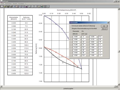 Ggu Plateload Plate Loading Tests Ggu Software