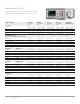 Keysight 34461a Digital Multimeter 6 1 2 Digit Truevolt Dmm Datasheet