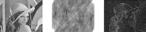 Figure From The Phase Only Transform For Unsupervised Surface Defect Detection Semantic