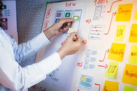 La Differenza Tra Ux E Ui Moko App Mobile E Web