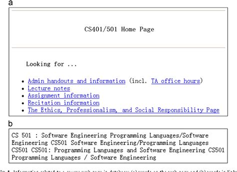 Figure 1 From Active Learning With Extremely Sparse Labeled Examples