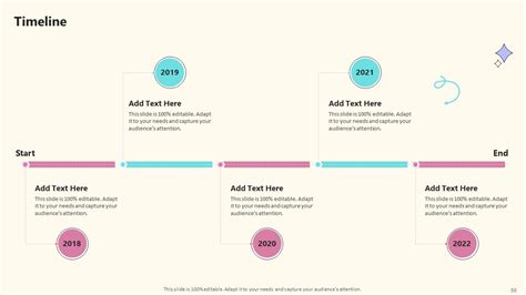 Top 10 Implementing Effective Career Management Program Powerpoint Presentation Templates In 2025