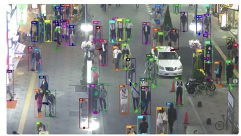 Yolov8官方支持多目标跟踪 Bytetrack、bot Sort都已加入yolov8官方 极术社区 连接开发者与智能计算生态