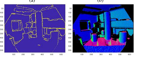 Surface Normal Vectors Refinement At Object Boundaries A Initial Download Scientific Diagram