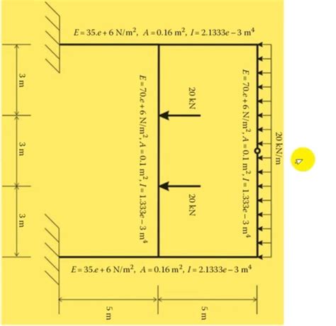 solved solve by matrix analysis method