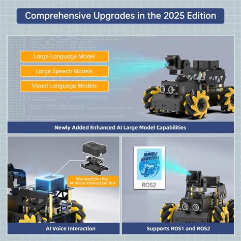 Hiwonder Turbopi Raspberry Pi Ros2 Robot Car With Omnidirectional Mecanum Wheels Ai Vision