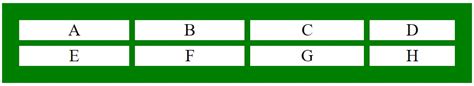 CSS grid template columns用法及代码示例 纯净天空