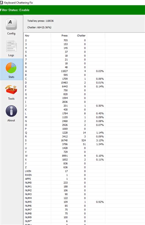 Logitech G613 Mechanical Keyboard Key Chatter Issue Double Stroke Keypress Barely Used