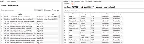 Brightway Aware Method In Ecoinvent Through Brightway2 Stack Overflow