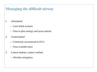 Difficult Airway In ICU By Dr Aditya Jindal JIndal Chest Clinic PPT
