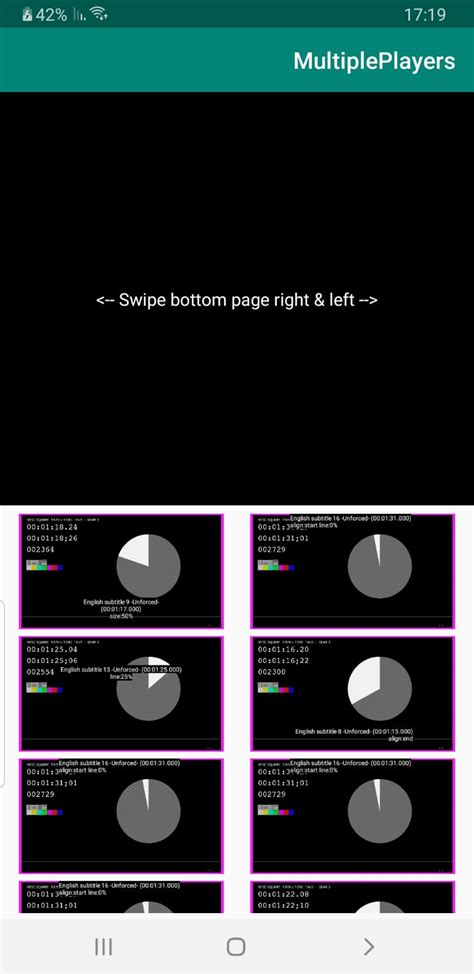 Android Play Multiple Exoplayers Inside Recyclerview Inside Viewpager Causes Mediacodec