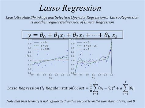 Mehdi Hamedi Md On Linkedin Statistics Machinelearning