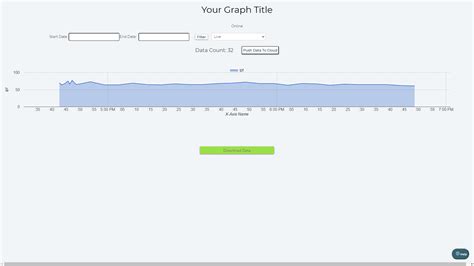 Vault Safes Monitoring System Using BOLT IOT Hackster Io