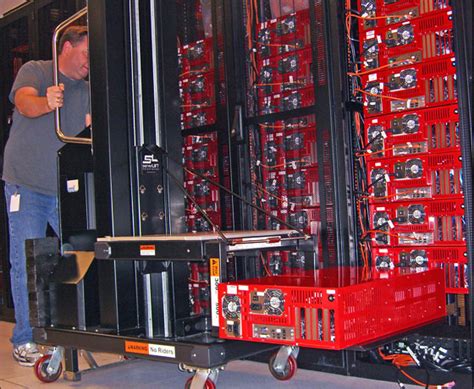 Louis Roberts Blog Veeam Backup To Backblaze B2 Using Tiger Bridge Saves Companies Money