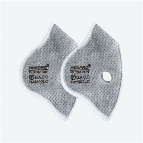 Allergy Chemicalparticle Filter Twin Pack Respro®