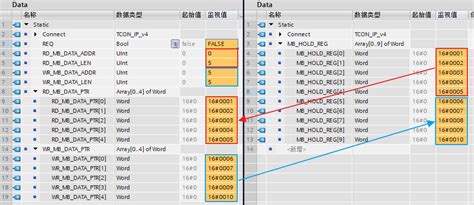 s7 1200 modbus tcp v6 新功能