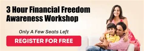 Tech Mahindra Share Price Highlights Tech Mahindra Stock Price History The Economic Times