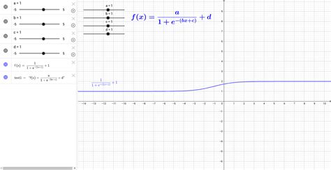 The Logistic Function Geogebra