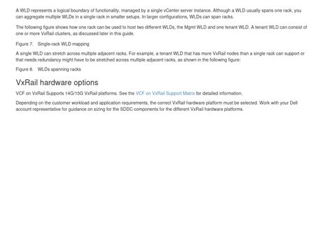 Physical Wld Layout Architecture Guide—vmware Cloud Foundation 5 1 On Vxrail Dell