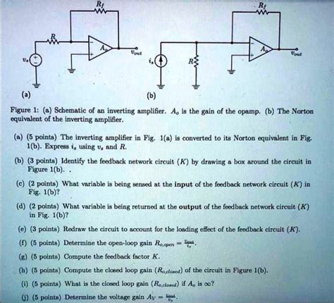solved figure i schematic of an inverting amplifier ao is the gain