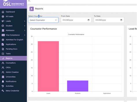 effecient and optimized backend server using node nest express js