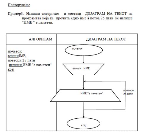 Информатика 6 December 2018
