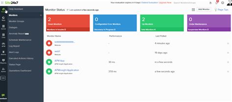 Apm Reports Online Help Site24x7