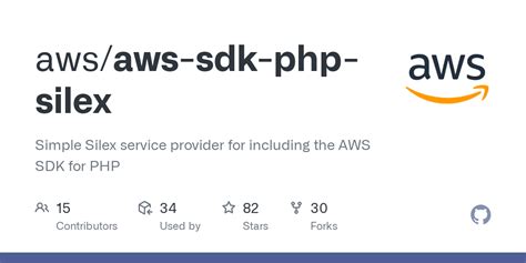 Github Awsaws Sdk Php Silex Simple Silex Service Provider For Including The Aws Sdk For Php