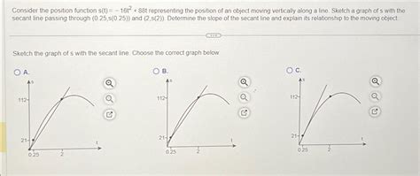 Solved Consider The Position Function S T 16t2 88t