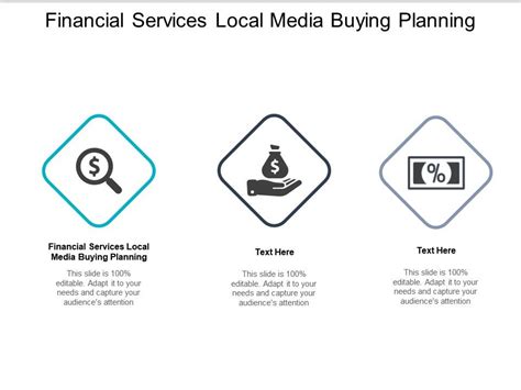 Financial Services Local Media Buying Planning Ppt Powerpoint
