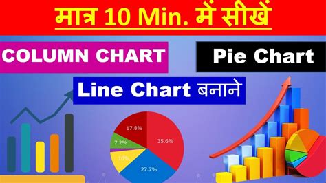 How To Use Chart In Ms Word