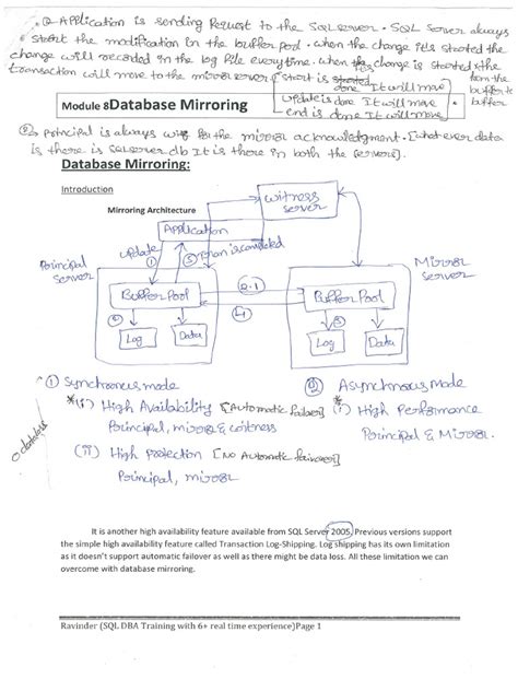 8.database Mirroring | PDF