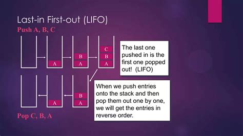 General Data Structures PPT
